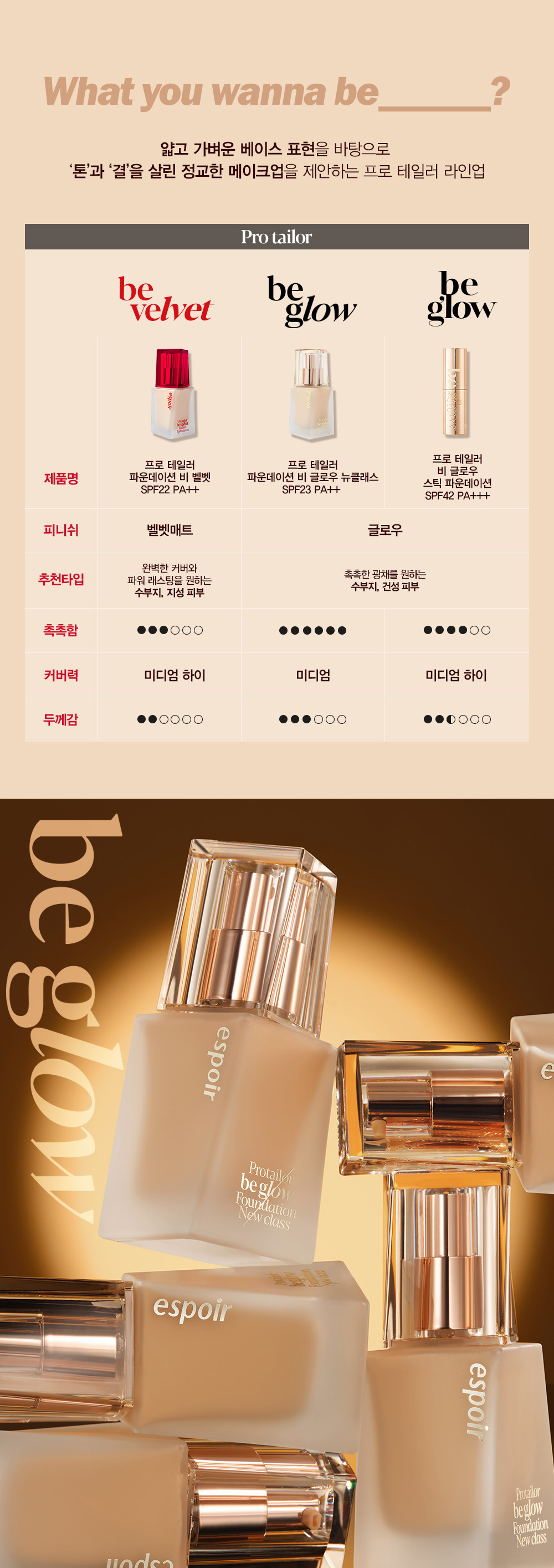 ESPOIR PROTAILOR BE GLOW FOUNDATION NEW CLASS SPF27 PA++